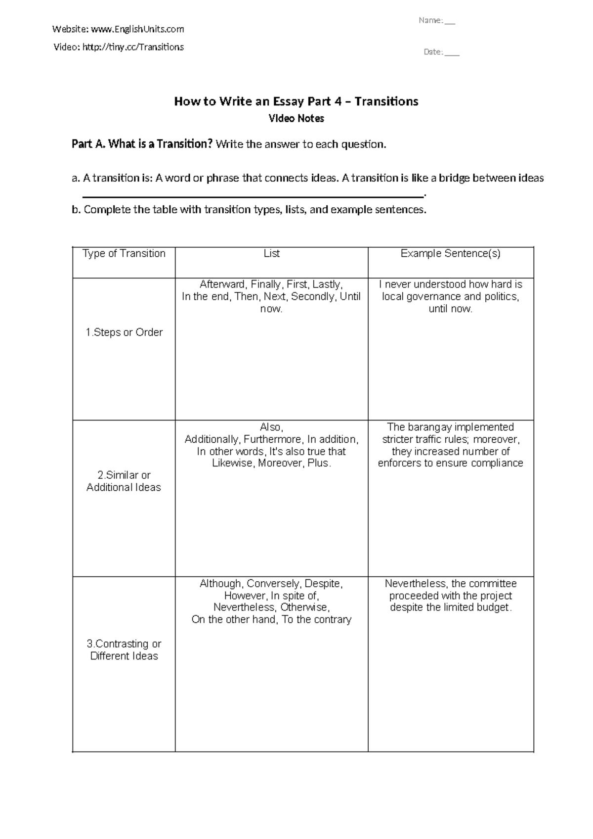 IER 2 - Intensive English Review: Essay Writing Transitions Notes - Studocu
