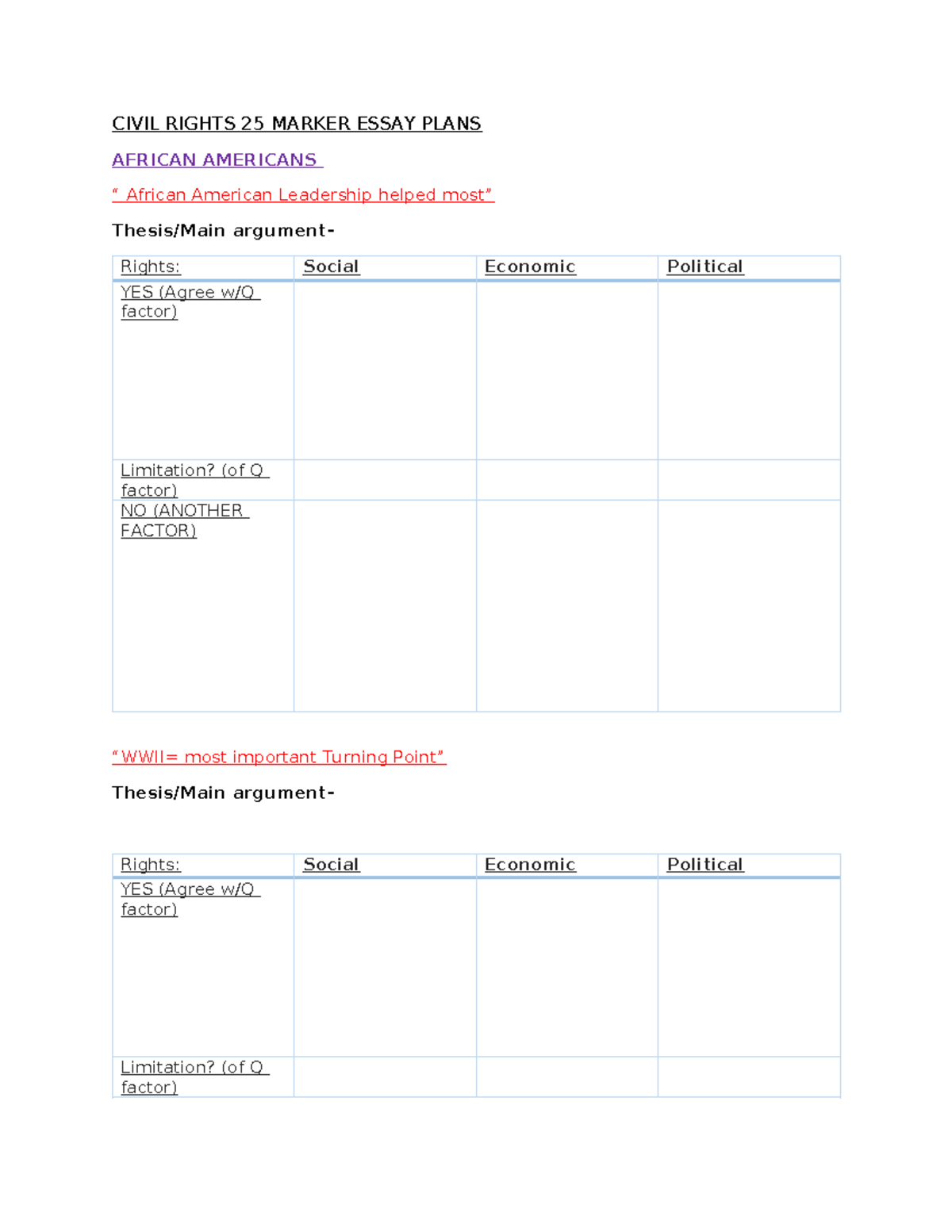 CIVIL RIGHTS 25 MARKER ESSAY PLANS: AFRICAN AMERICANS & WOMEN - Studocu
