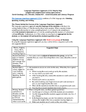 Culminating-activity-quarter-1-module-1 compress - CULMINATING ACTIVITY ...
