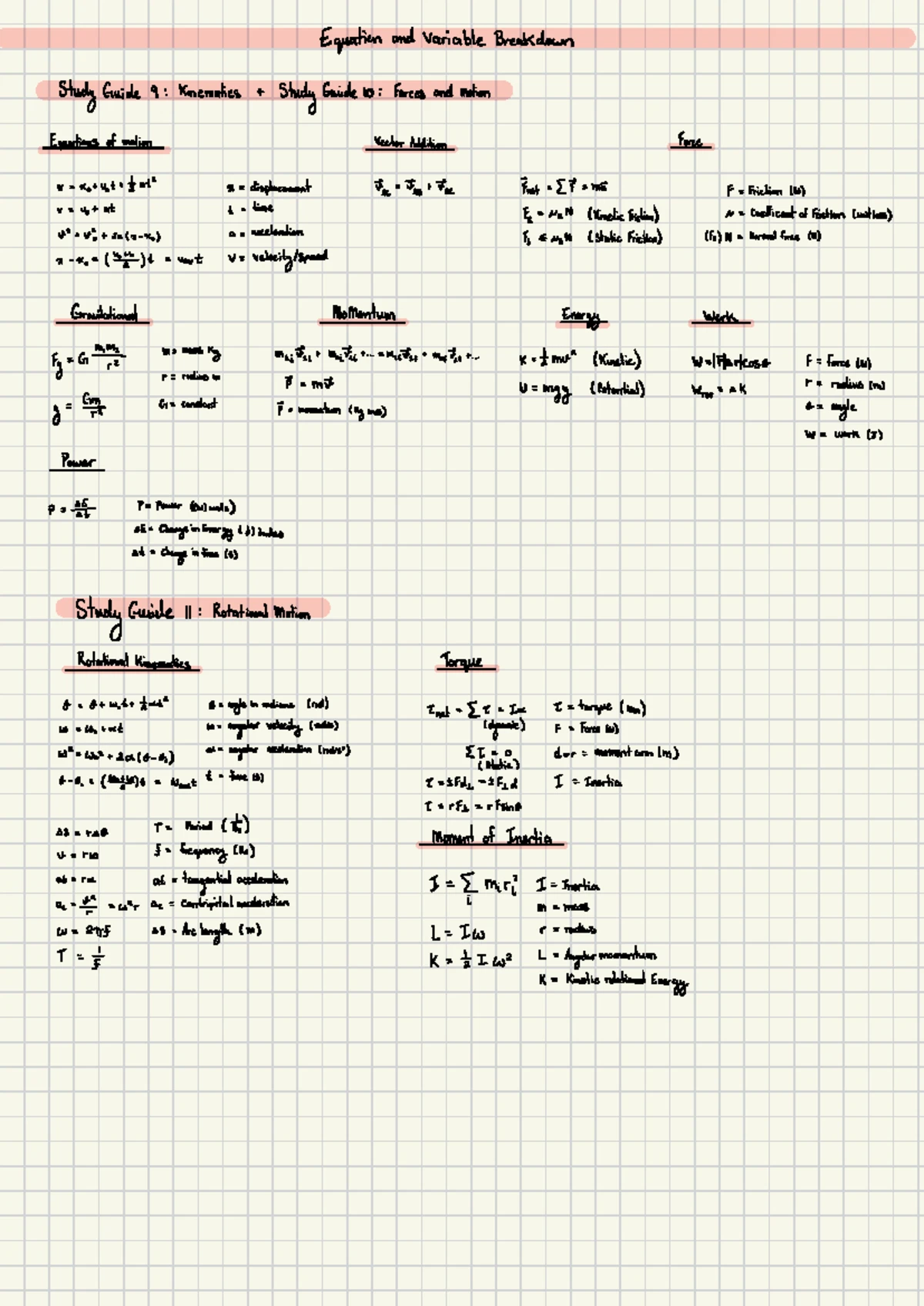 PHYS 1080 Comprehensive Equation & Variable Breakdown Study Guide - Studocu