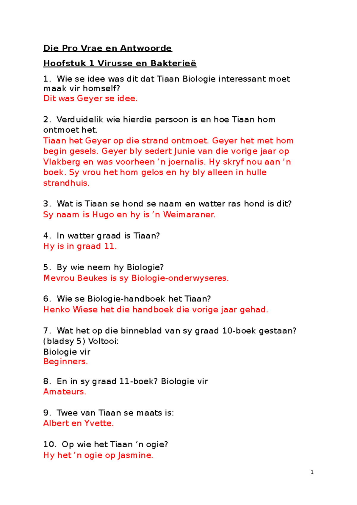 Die Pro Vrae en Antwoorde - Biologie Graad 11 Hoofstukke Opsommings ...