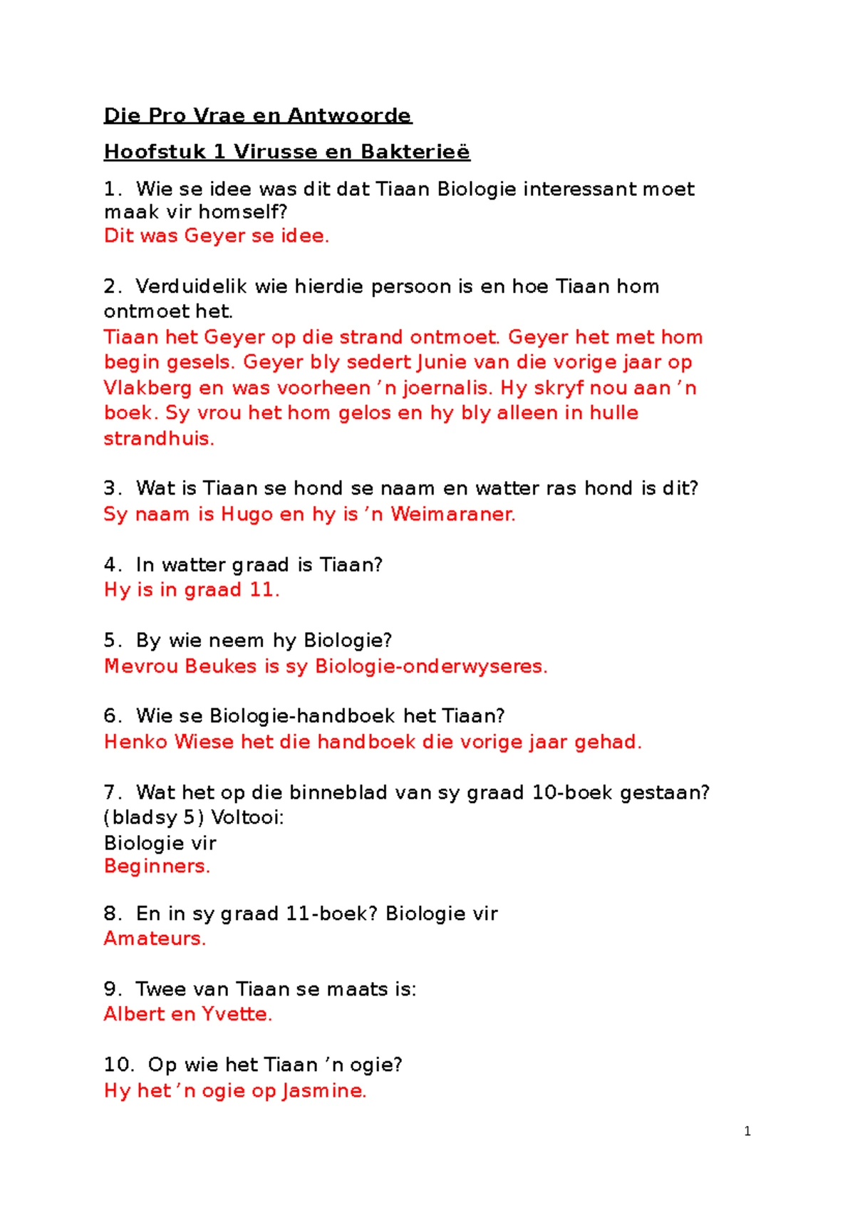 Die Pro - Algehele opsomming - AFRIKAANS HUISTAAL GRAAD 11 DIE PRO ...