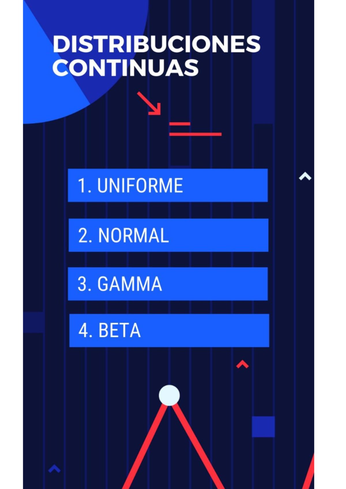 Distribución de Probabilidad Gamma: Conceptos y Ejemplos Aplicados ...