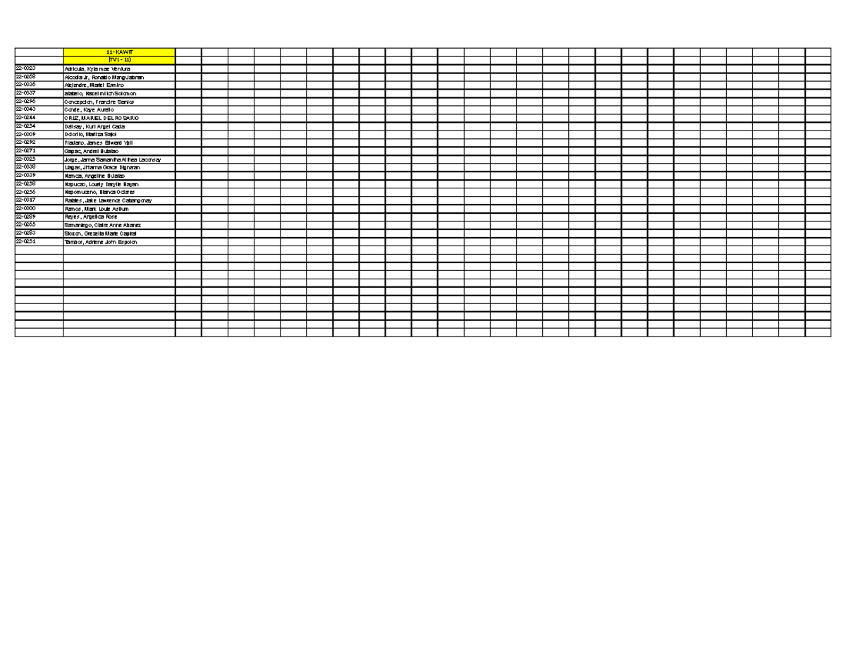 Final Exam Class List for TVL 11 and HUMMS 12C Students - Studocu