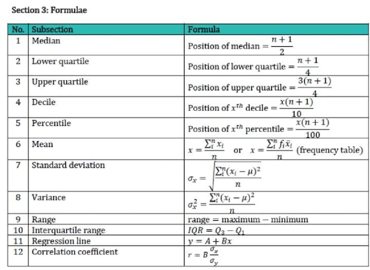 PDF Phoenix 20241126 055215 - Section 3: Formulae No. Subsection Formula 1 Median Position of ...