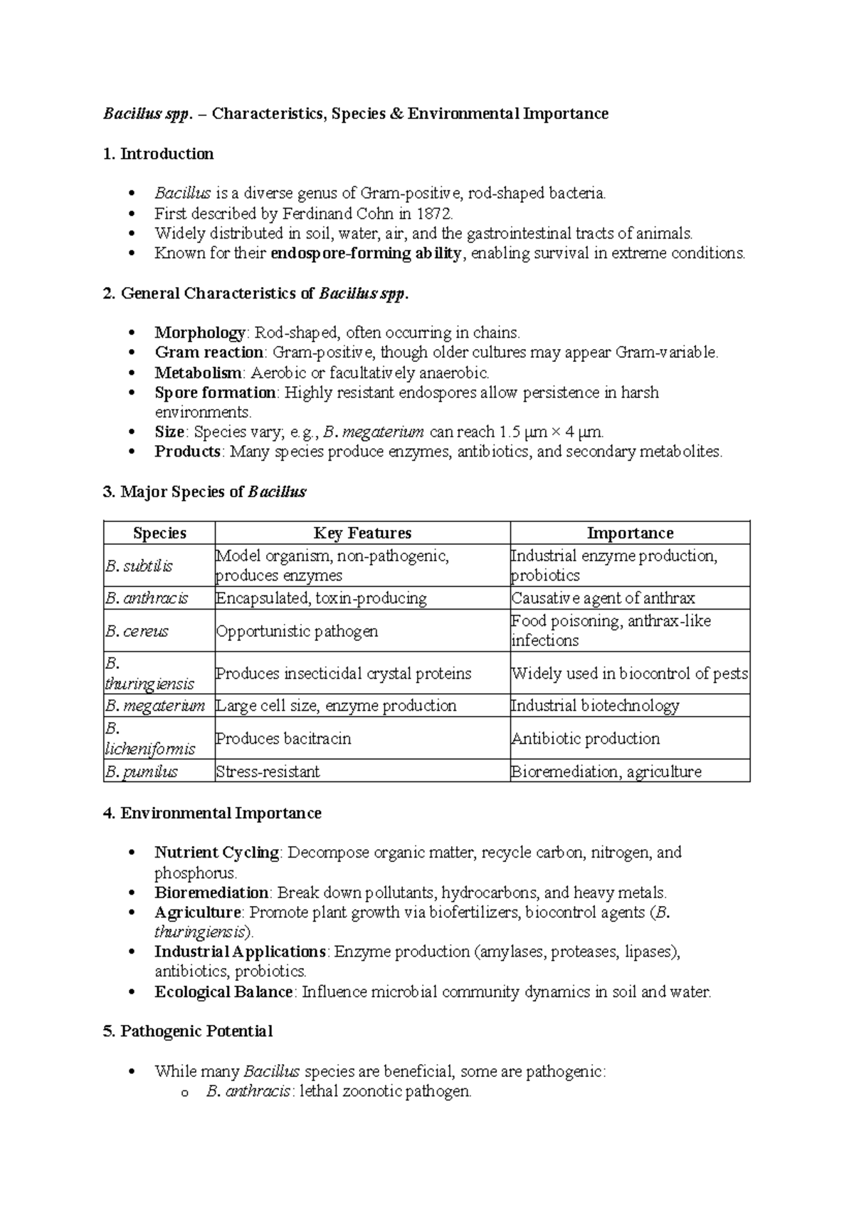 Bacillus spp. Characteristics & Environmental Importance - BACTERIOLOGY ...