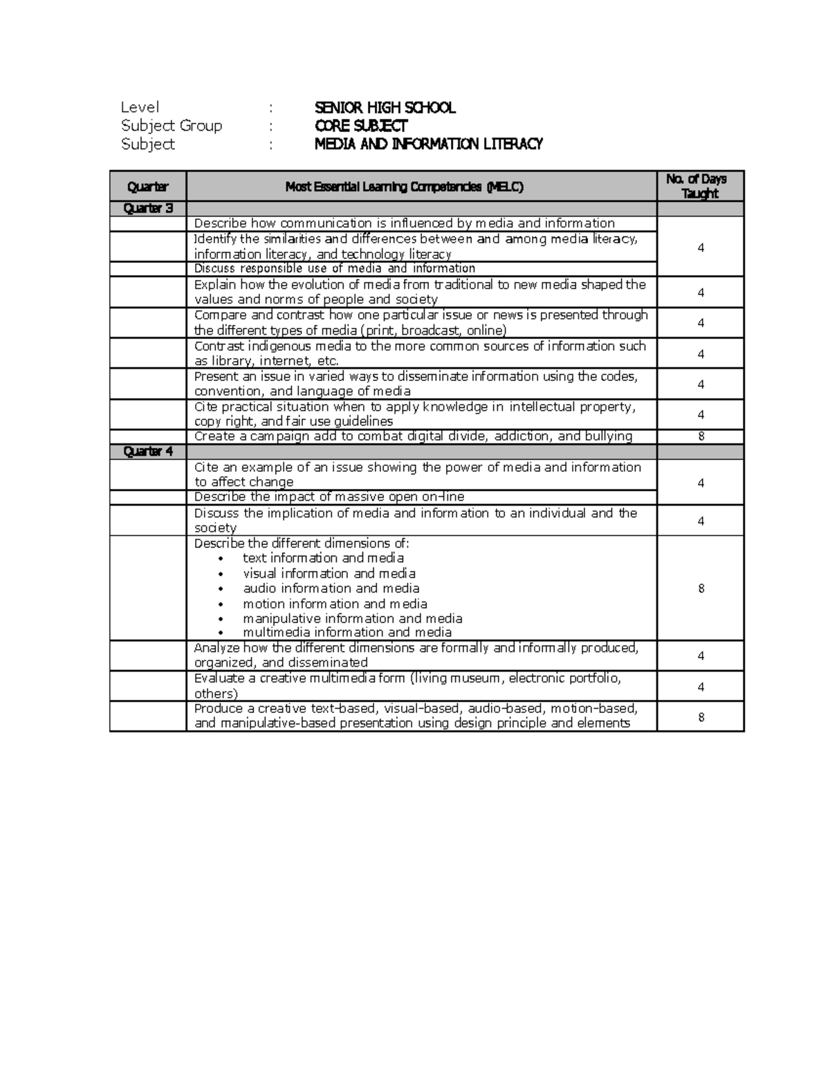 BOW-MIL - Media and Information - Level : SENIOR HIGH SCHOOL Subject ...