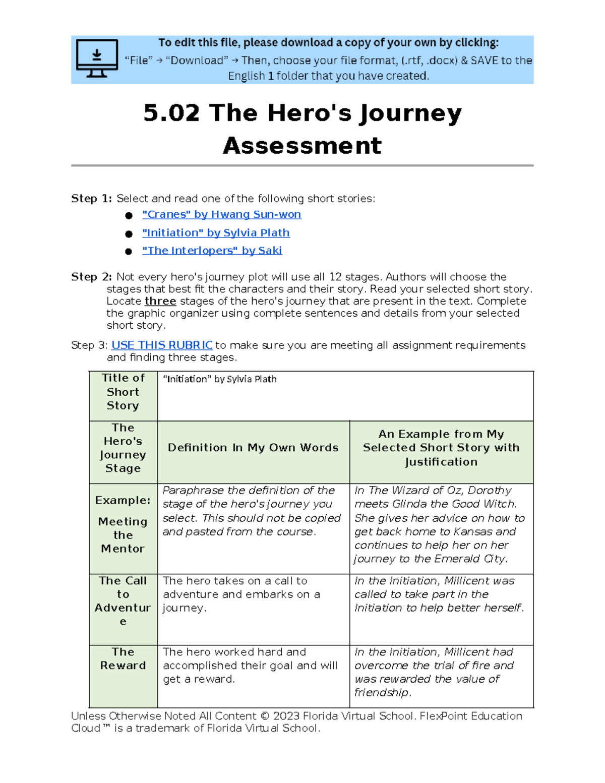 5.02 Hero's Journey Assessment: Analyzing "Initiation" by Plath - Studocu