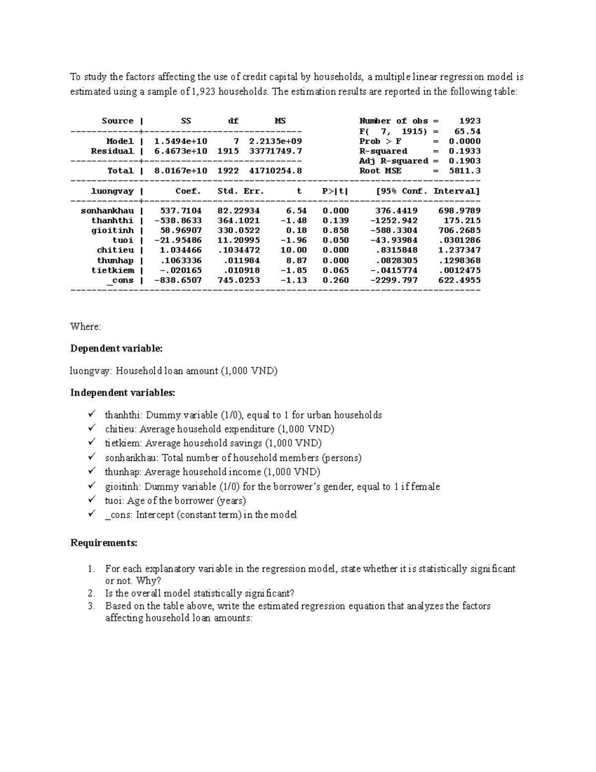 Exercise Chapter 3: Factors Influencing Household Loan Amounts - Studocu