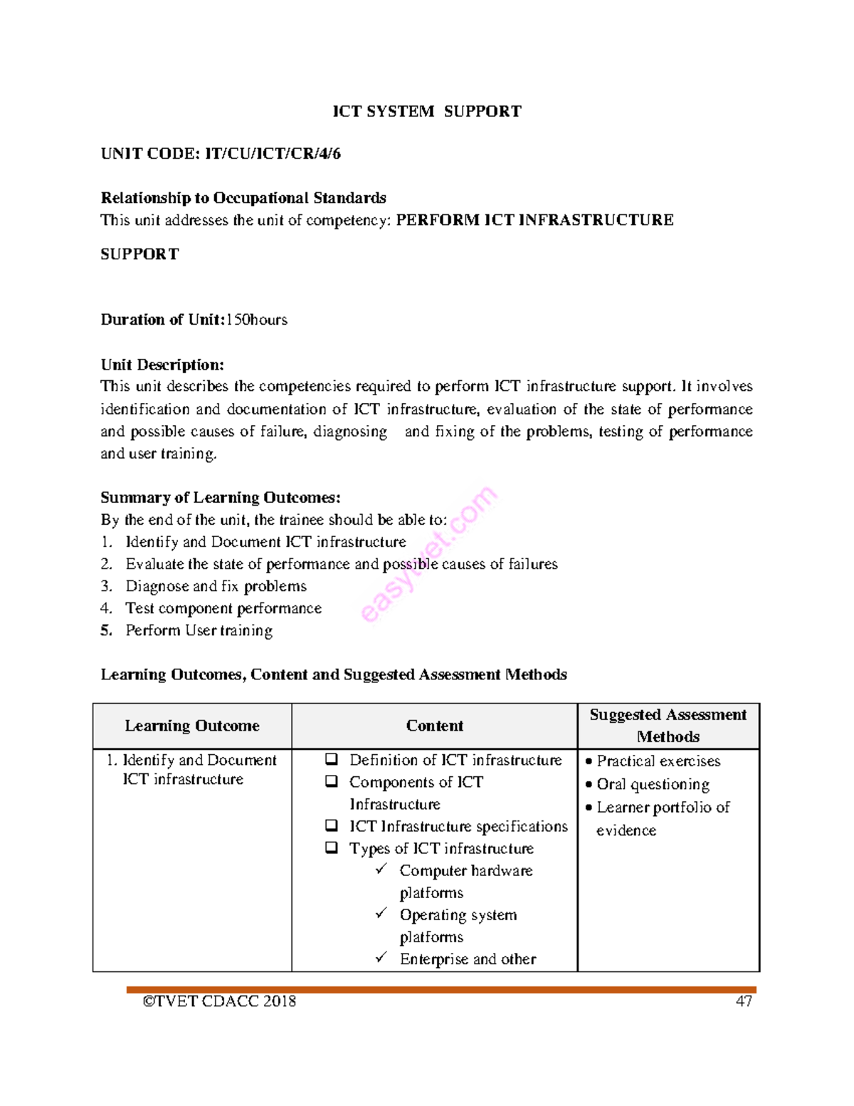 ICT DIP NOTES: ICT Infrastructure Support Unit Code Overview - Studocu
