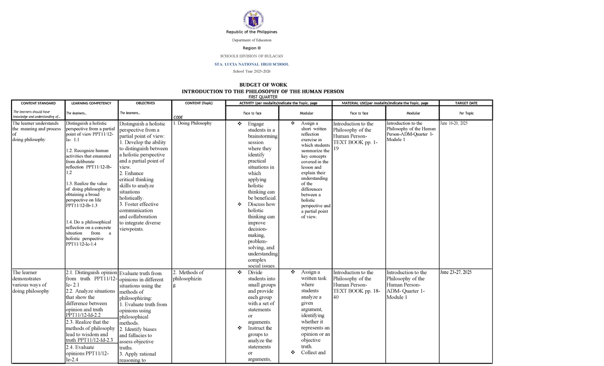 Philosophy Budget of Work SY 2025-2026: Introduction to Human Person ...