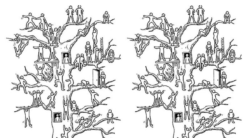 Character Analysis Tree - Ni Ni JI II or on I Provided Left Youth ...
