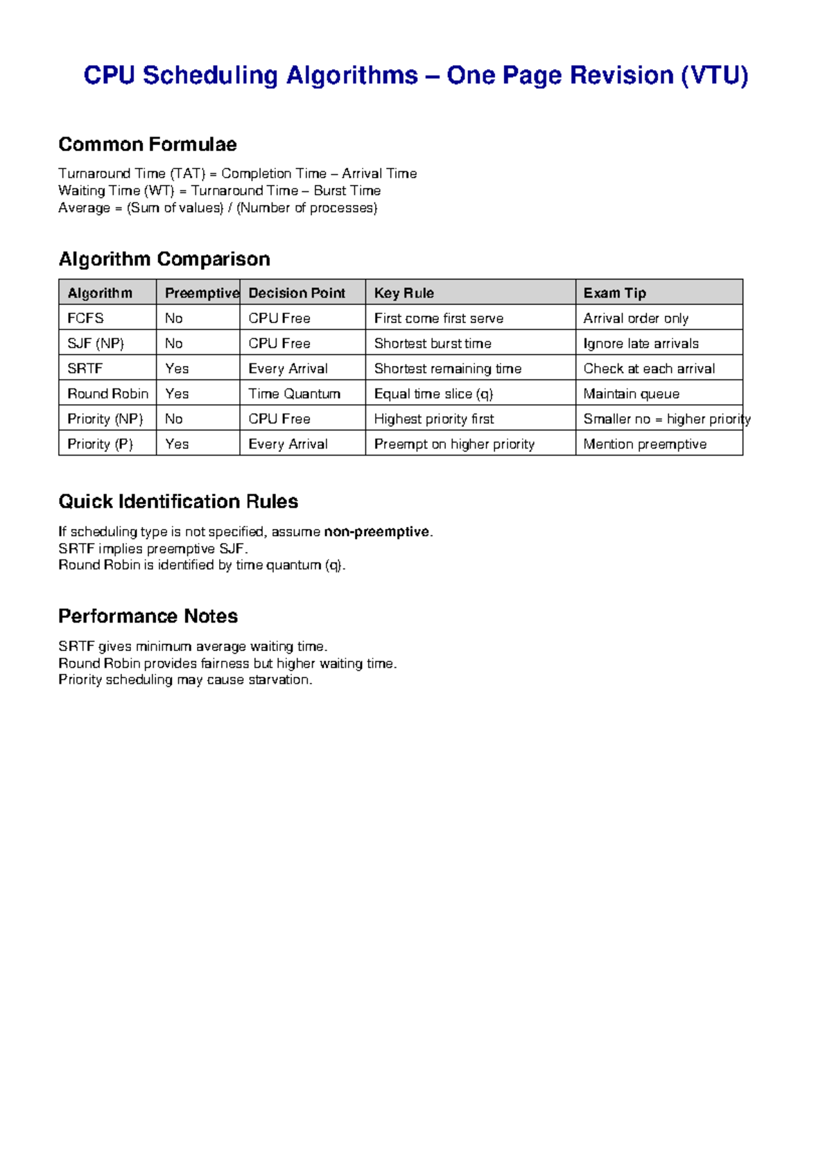 CPU Scheduling Algorithms Revision Notes (VTU) - Studocu