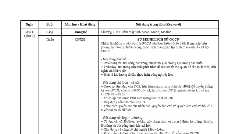 Lịch ôn thi - knh - 25/ (Thứ 3) Sáng Thống kê Chương 1, 2 + Bấm máy ...