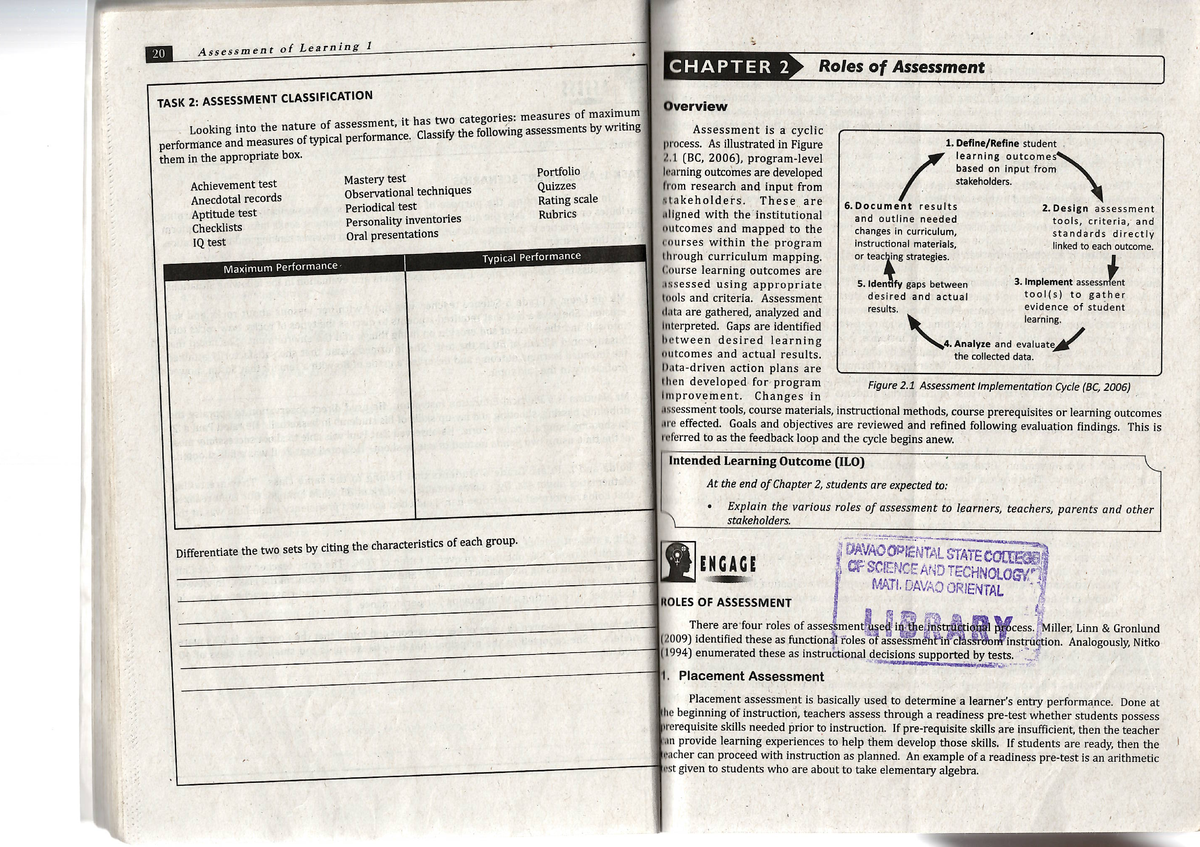 Assessment of Learning 1: Chapter 2 - Roles of Assessment and ...