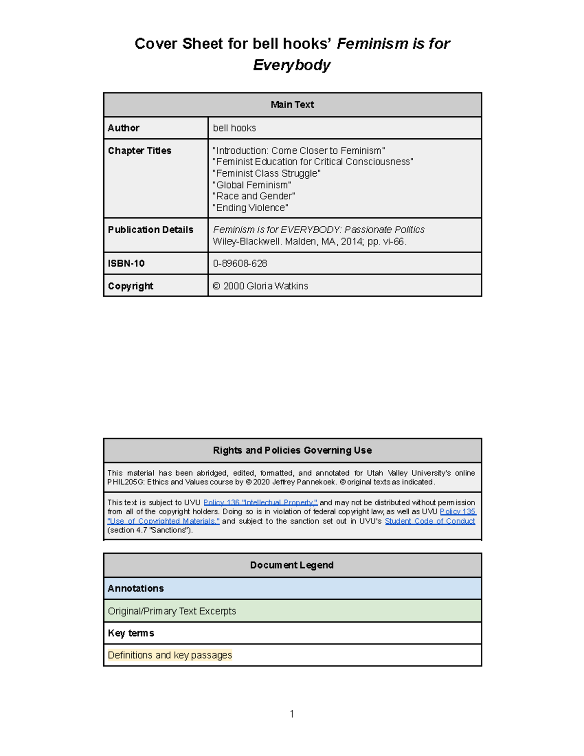 Course Notes For Cs101 Intro To Programming Principles And Concepts