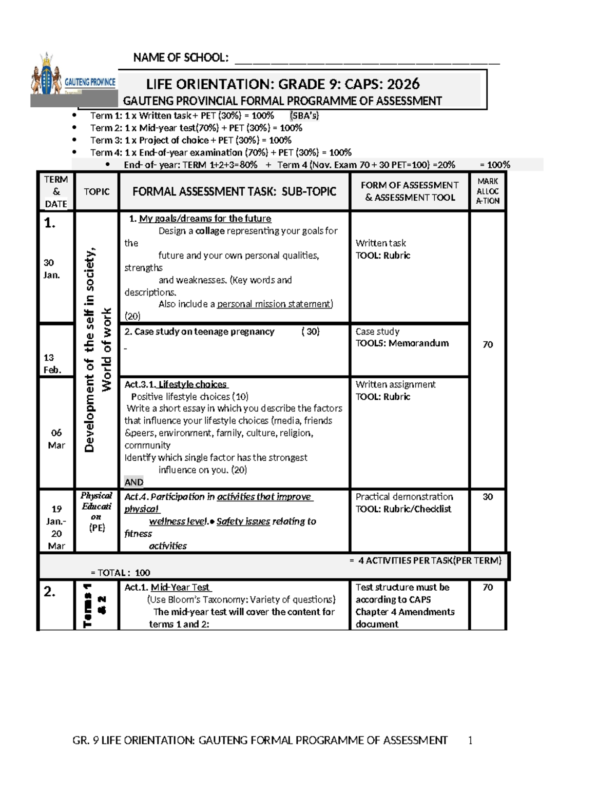 Gr. 9 LO Formal Assessment Programme 2026: Gauteng Overview - Studocu
