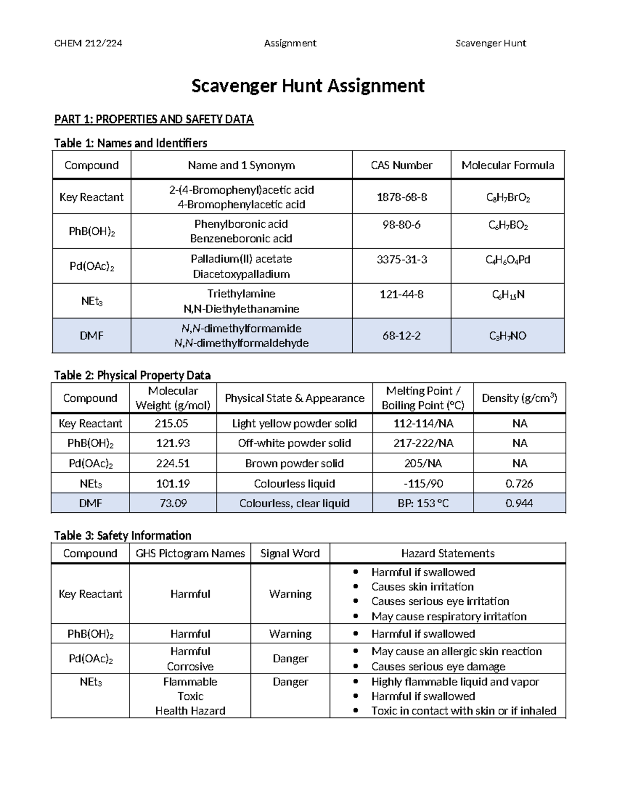 Scavenger hunt orgo - Scavenger Hunt Assignment PART 1: PROPERTIES AND ...