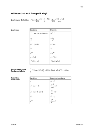 Nedladdning - En formelsamling for Ma3c Naturvetenskap - 1(6) Formelblad matematik 3 Algebra ...
