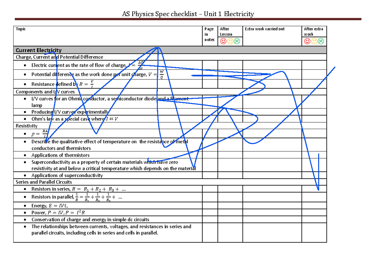 AS Physics Unit 1 Electricity Spec Checklist: Current & Circuits - Studocu