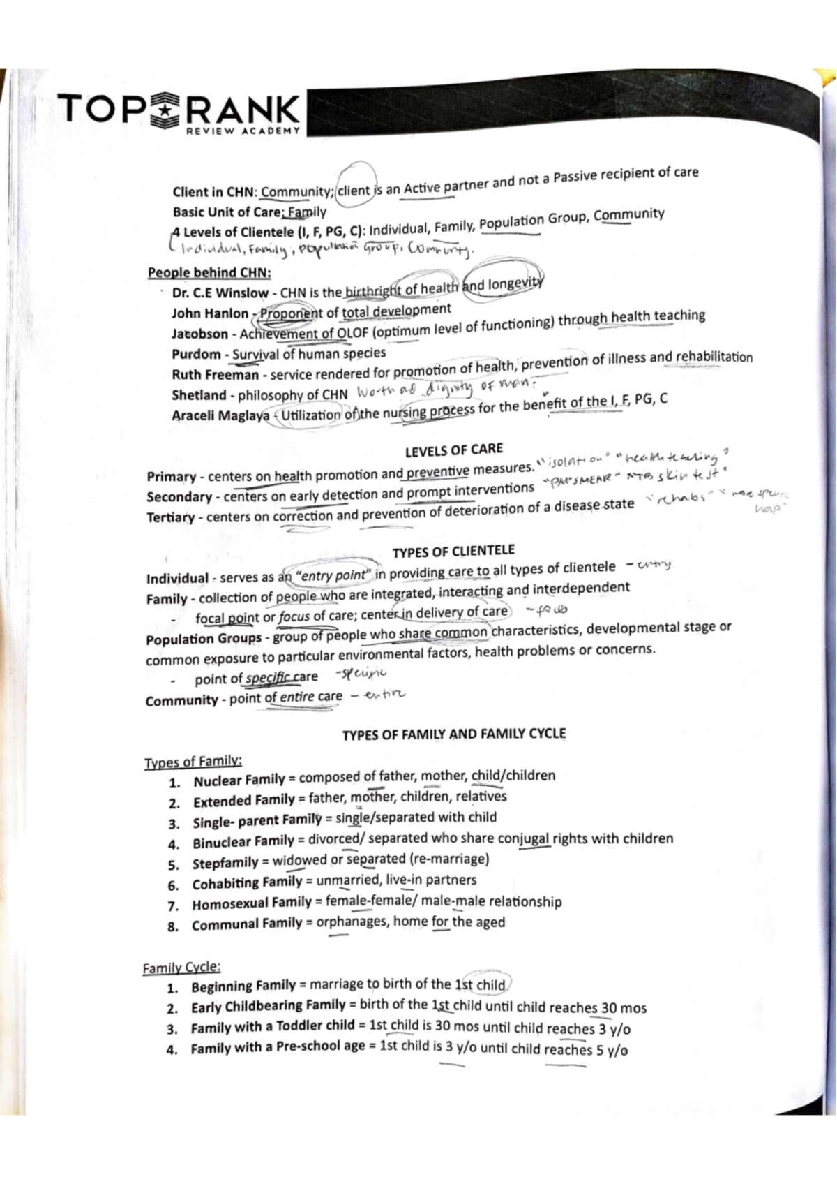 Top Rank CHN Reviewer: Comprehensive Community Health Insights - Studocu