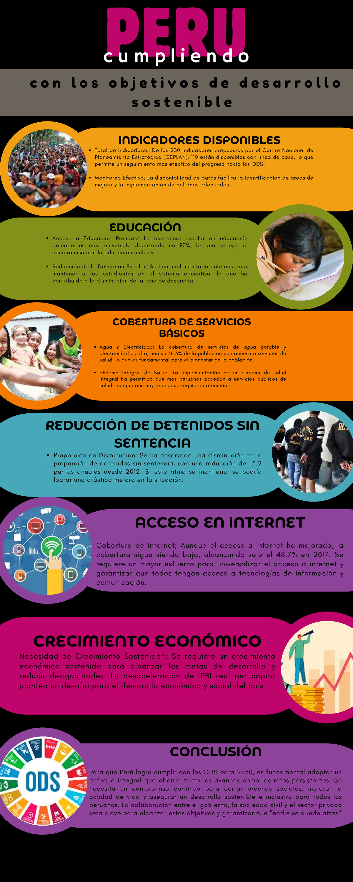 Infografía: Lugares Increíbles para Conocer en México - Turismo Colorido - Studocu