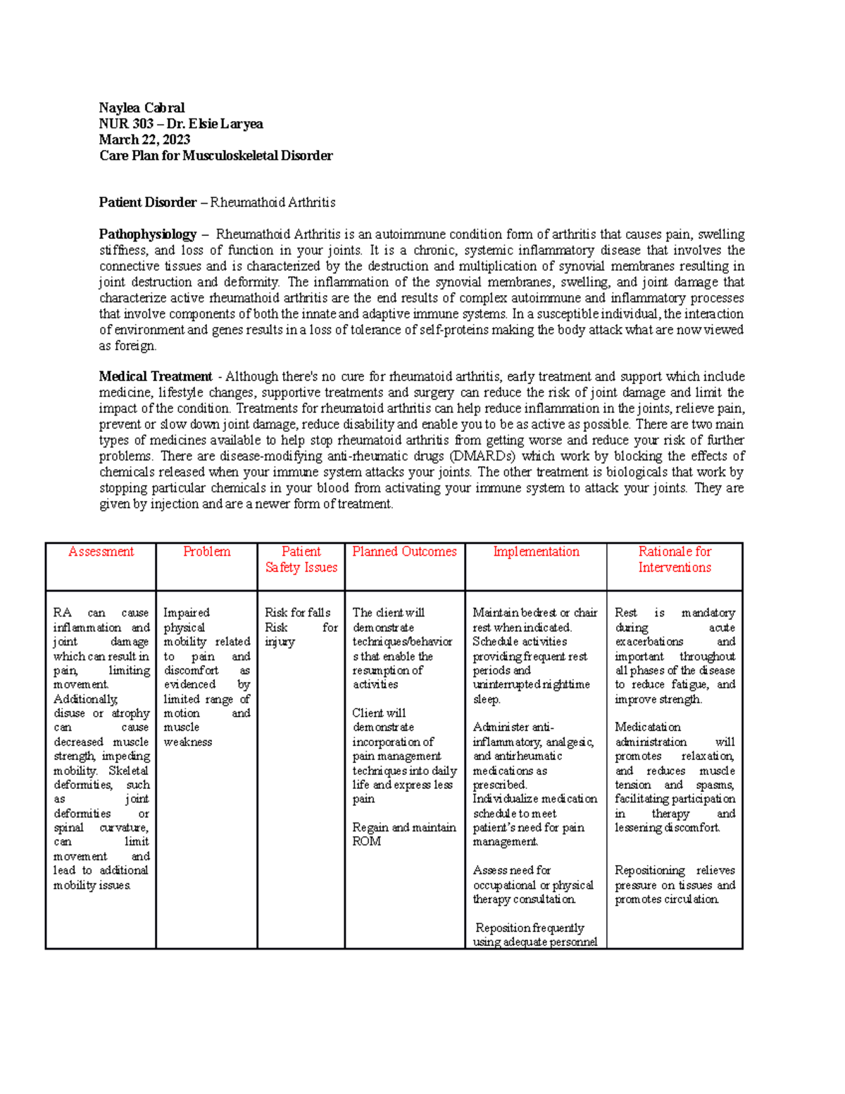 NUR 303 Care Plan for Rheumatoid Arthritis - Musculoskeletal Focus ...