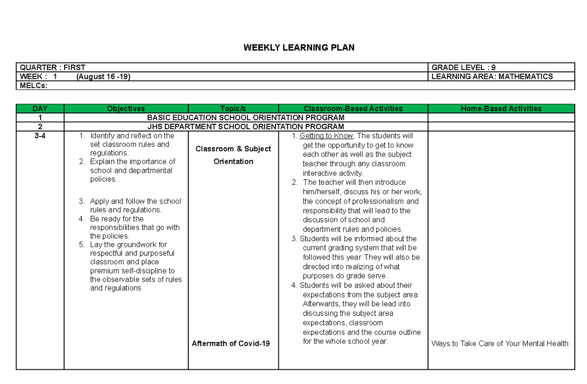 MATH 9 - WEEK 1 LEARNING PLAN: CLASSROOM ORIENTATION ACTIVITIES - Studocu
