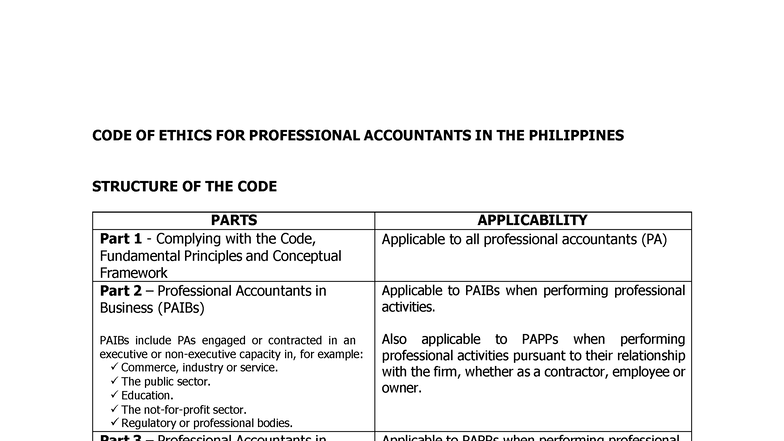 CODE OF ETHICS FOR PROFESSIONAL ACCOUNTANTS IN THE PHILIPPINES - Studocu