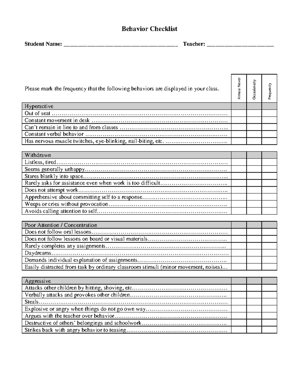Behavior Checklist for Hyperactivity and Attention Issues - Studocu