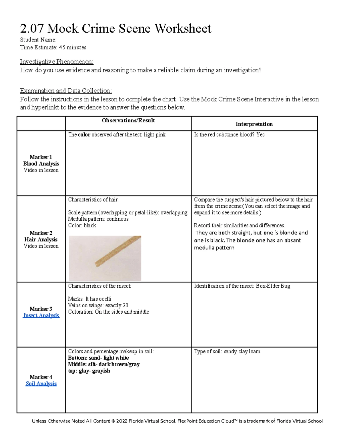 2.05 Forensic Botany Worksheet: Plant Identification Guide - Studocu