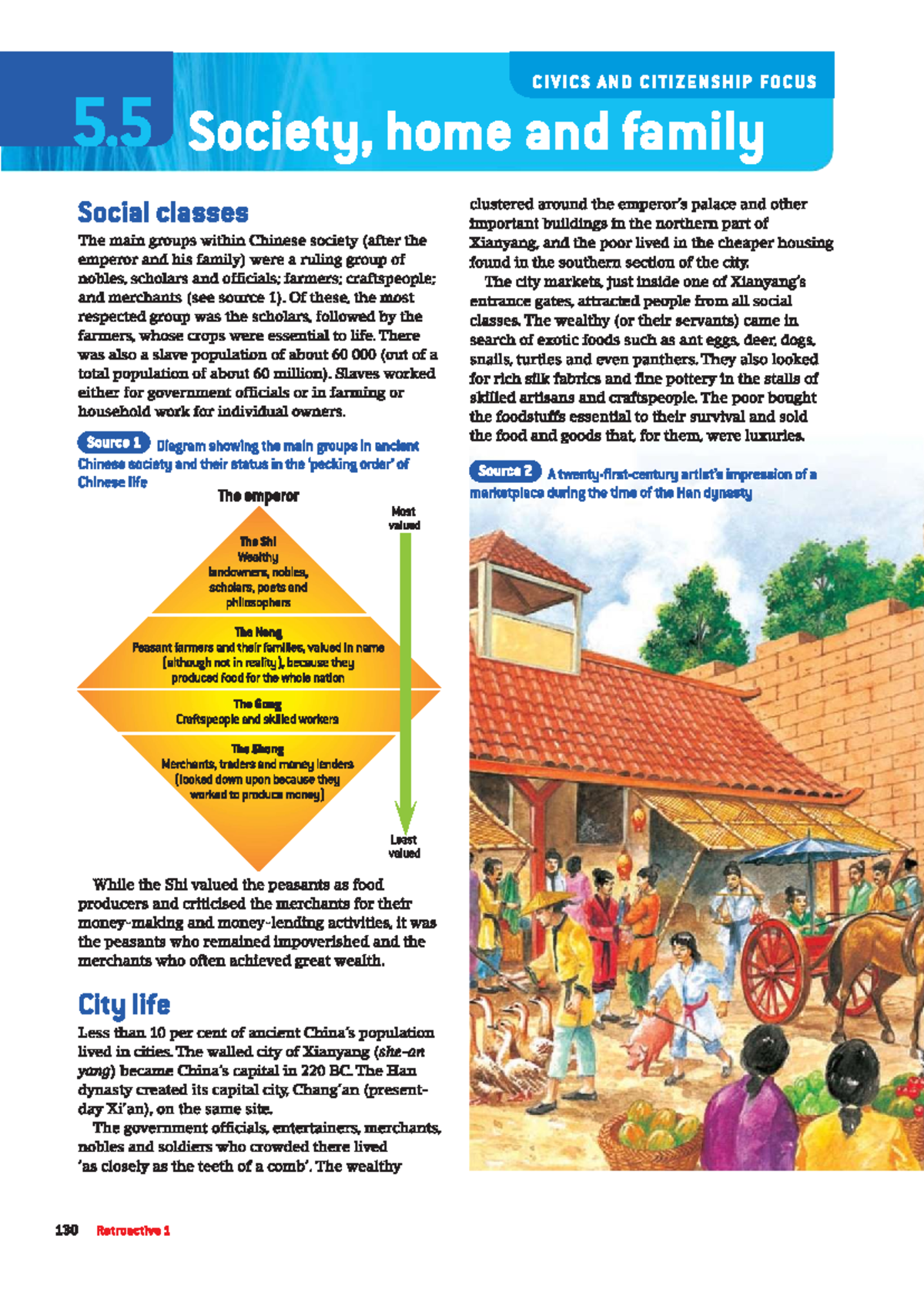 CIVICS AND CITIZENSHIP FOCUS 5: Insights into Ancient Chinese Society ...