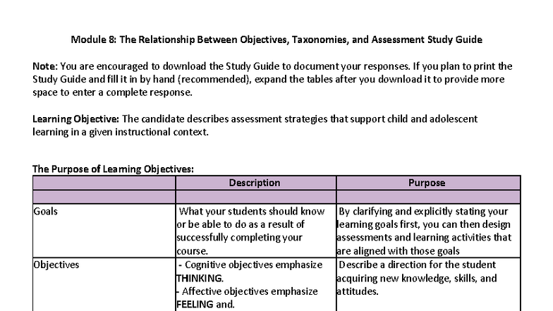 D094 Module 8: Study Guide on Objectives, Taxonomies, and Assessment ...