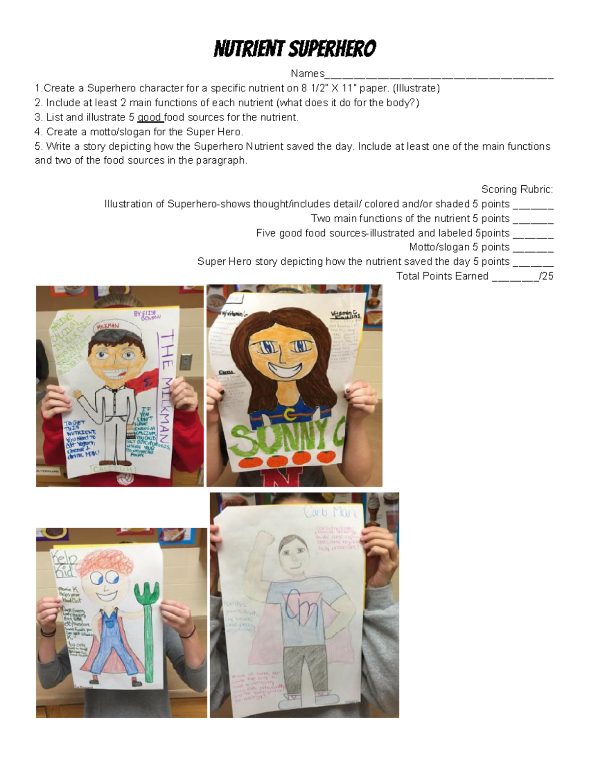 Nutrient Superhero Project - Creative Assignment Guide - Studocu