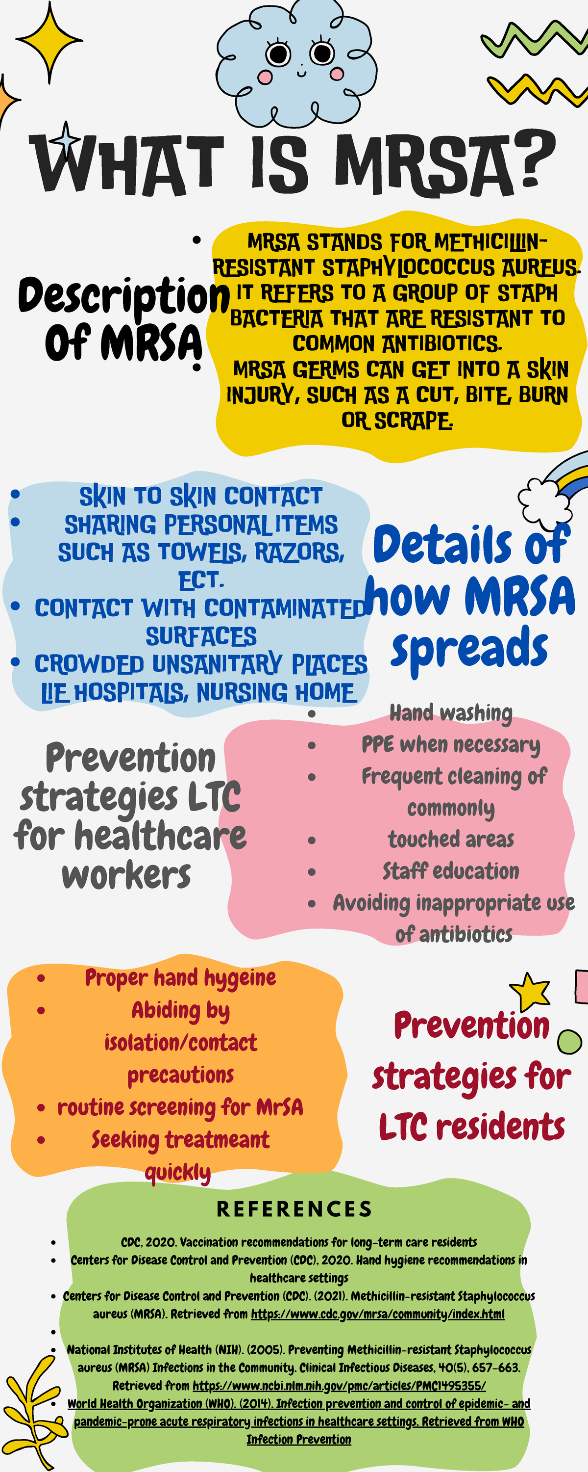 MRSA overview and prevention strategies for healthcare workers - Studocu