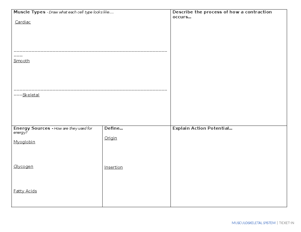 Concept Map - Muscles - MUSCULOSKELETAL SYSTEM | TICKET-IN Muscle Types ...