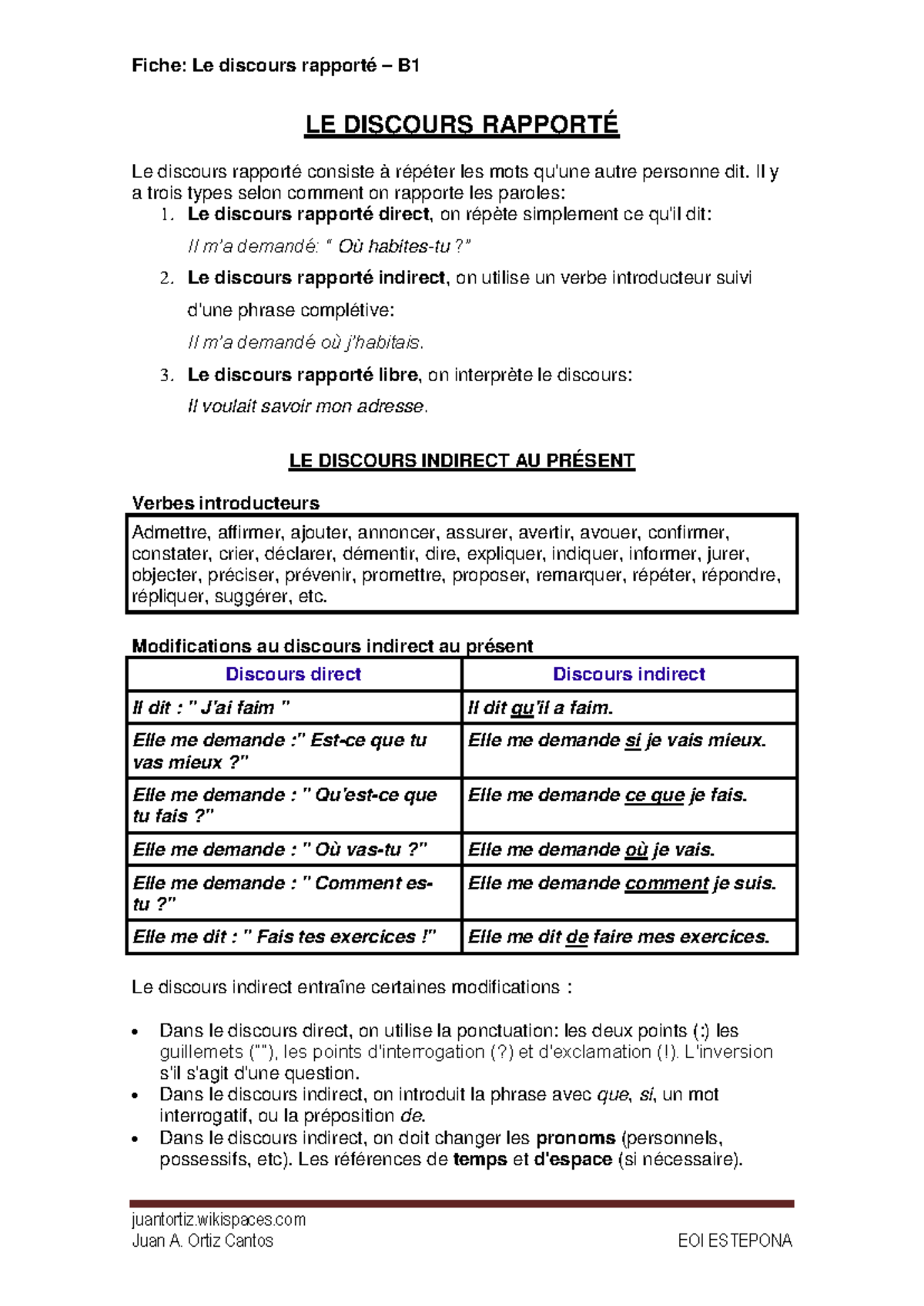 Discours indirect B1 : comprendre le discours rapporté et ses types ...