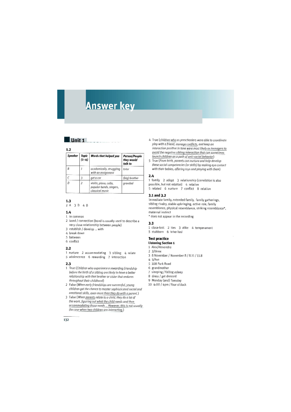 Vocab 1 - Key: Academic Vocabulary and Concepts for Study - Studocu