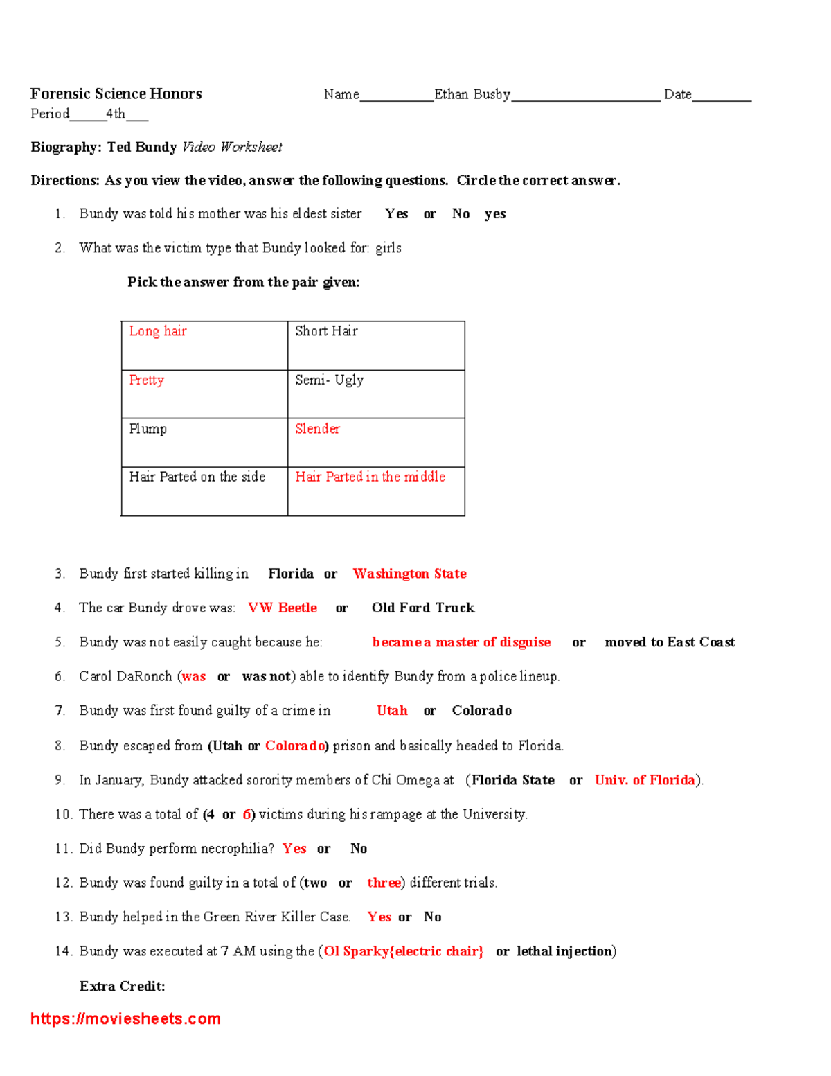 Forensic Science Honors: Ted Bundy Video Worksheet Analysis - Studocu