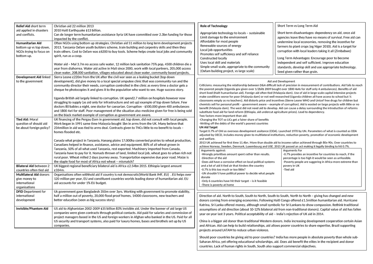 Aid updated revision - N/a - Relief Aid short term aid applied in ...