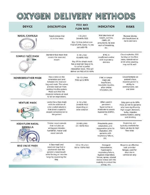 Example Comprehensive History and Physical Write Up - History and ...