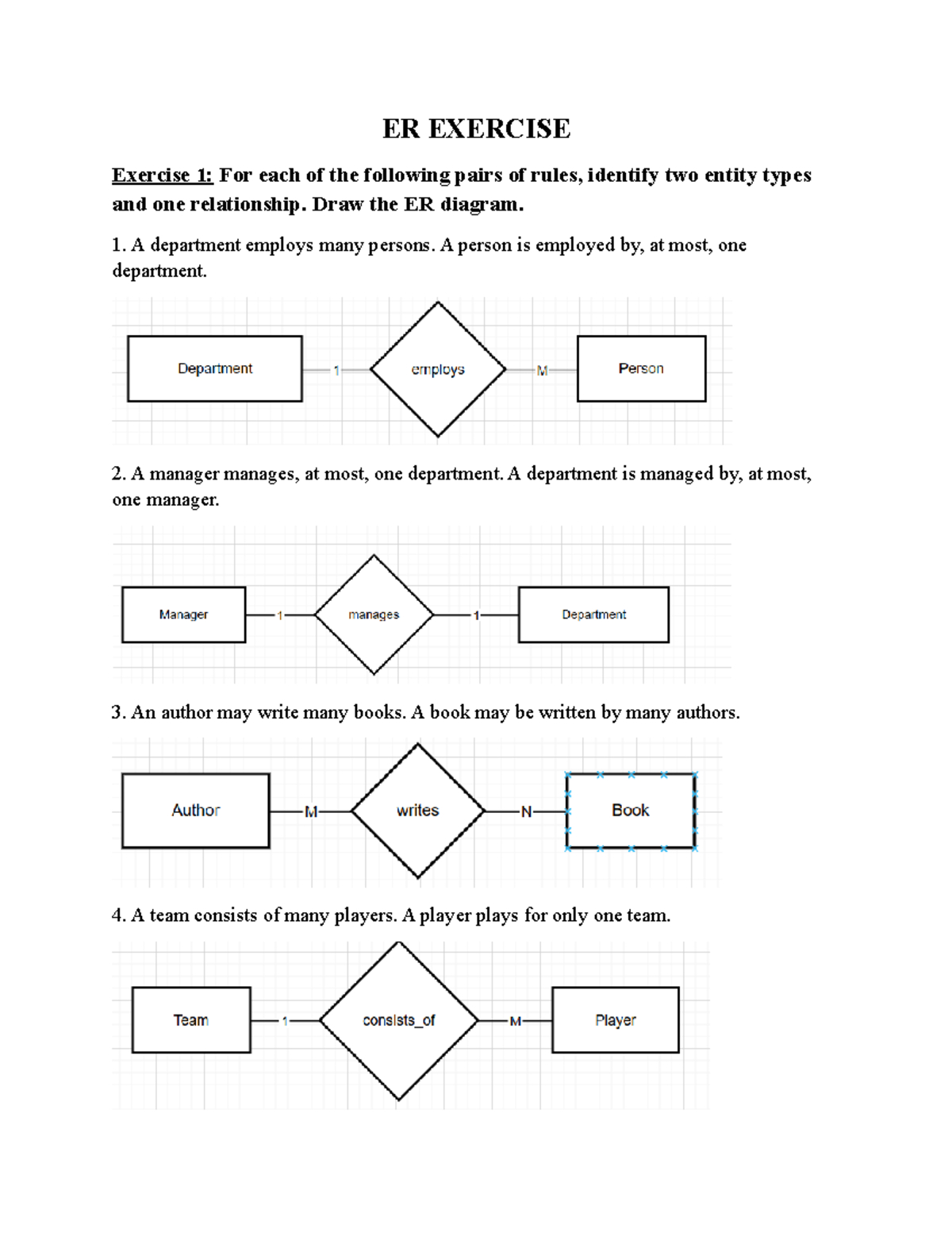 ER Exercise: Entity-Relationship Diagrams for Database Modeling ...
