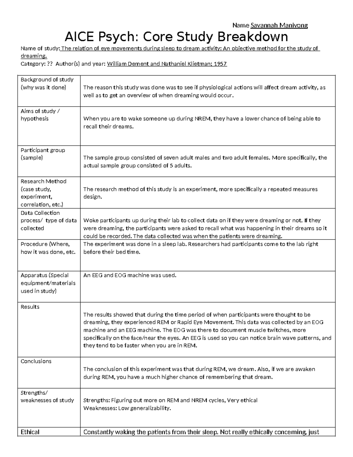 AICE Psych: Core Study Breakdown on Eye Movements & Dreaming - Studocu