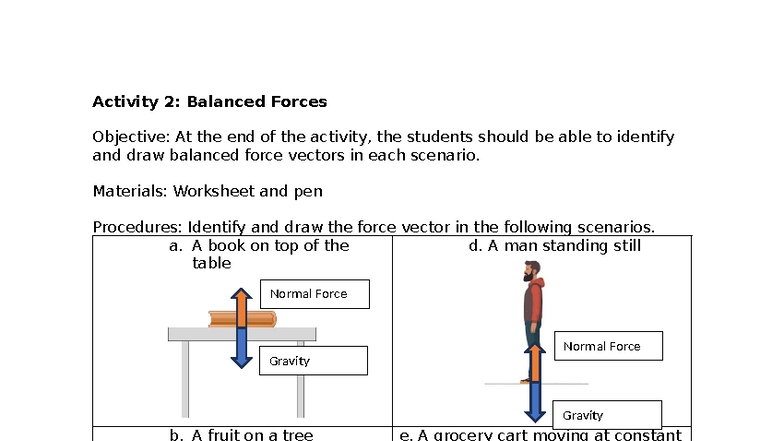 Activity 2 & 3: Balanced and Unbalanced Forces Analysis - Studocu