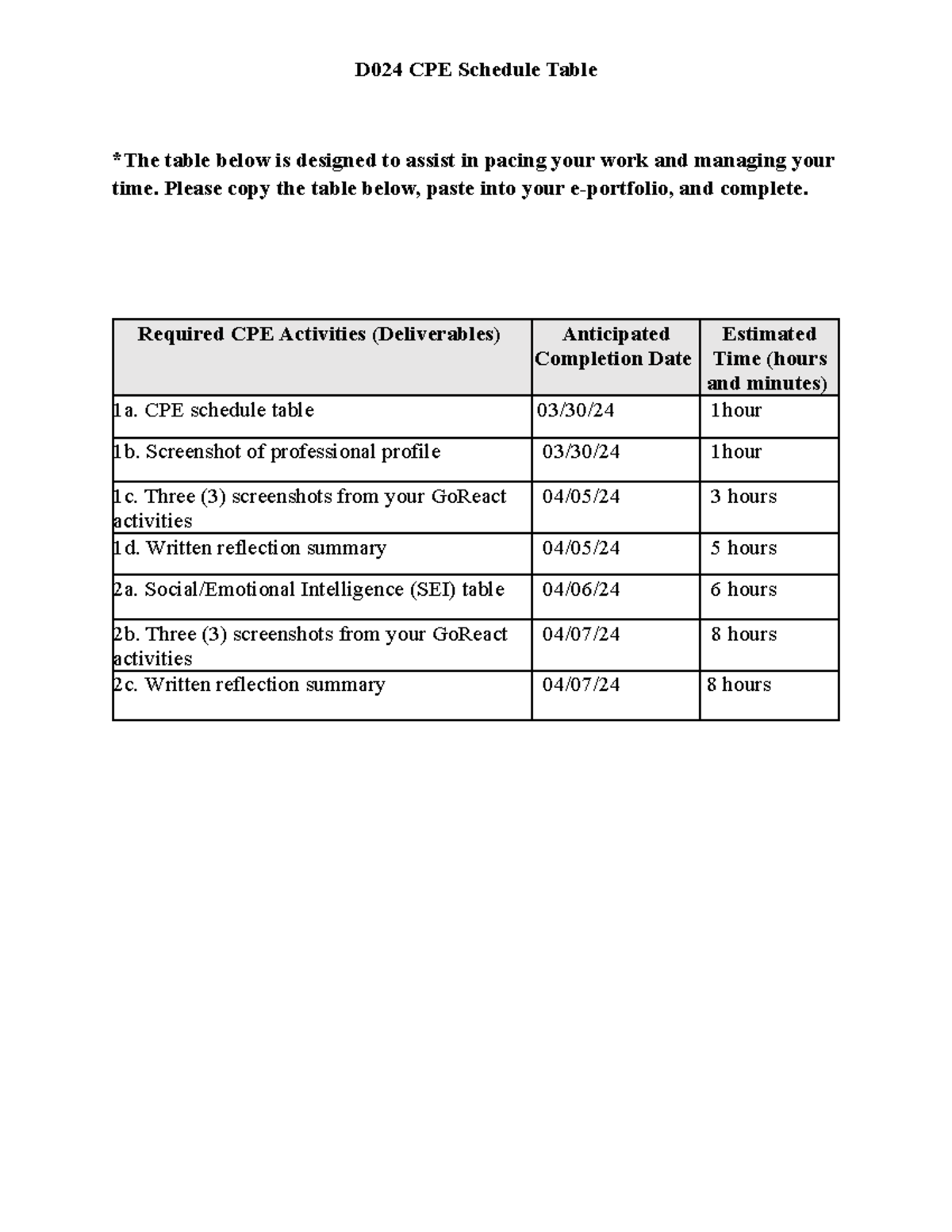 CPE Schedule Table Template 4 - D024 CPE Schedule Table *The table ...