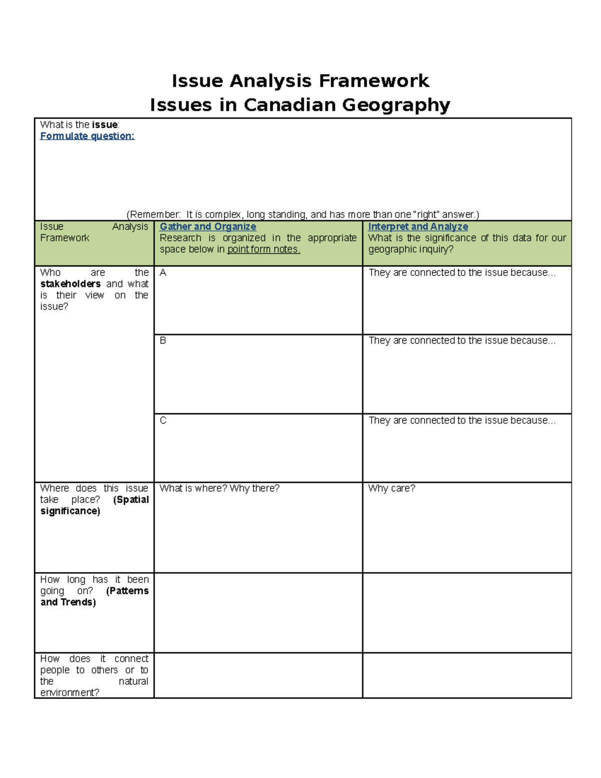 Issue Analysis Framework - Issue Analysis Framework Issues in Canadian ...
