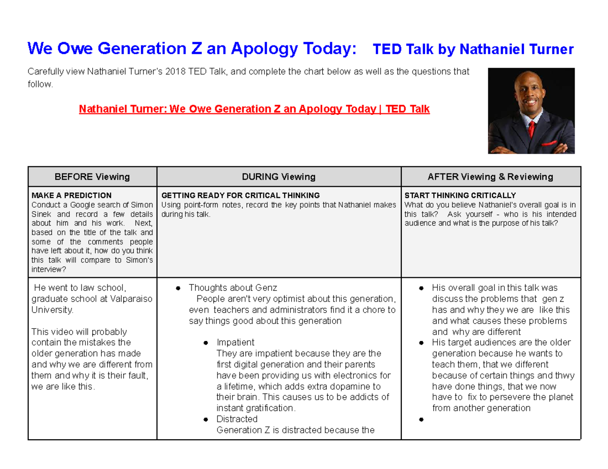 TED Talk We Owe Generation Z an Apology Today - We Owe Generation Z an ...