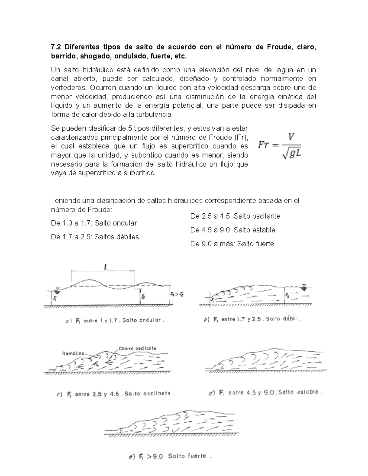 Tipos de saltos hidráulicos según el número de Froude y sus ...