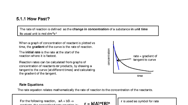 5.1.1 Revision Guide: Understanding Reaction Rates and Equations - Studocu
