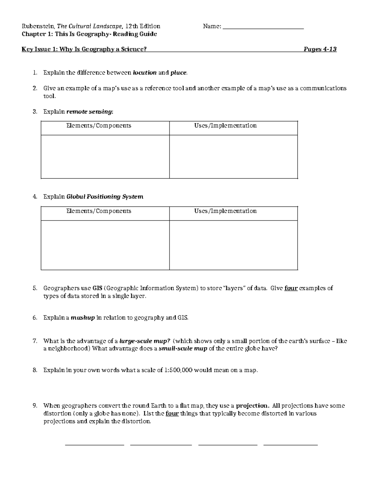 Chapter 1: This Is Geography - Reading Guide for Geographers (C88D ...